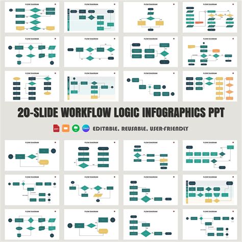 20 Slide Flow Workflow Logic Flow Infographics Template For Powerpoint
