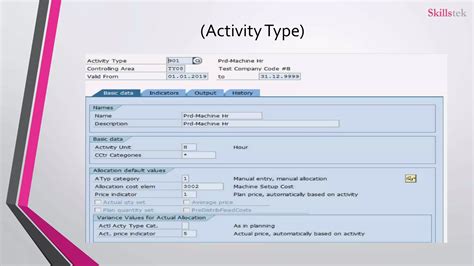 Sap Product Costing Calculation With Components Skillstek Pptx