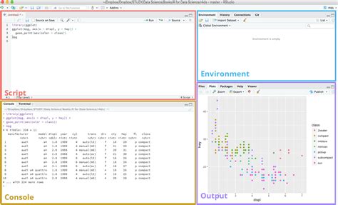 An Easy Start To Learning R Programming Data Science Dojo
