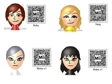 Team Rwby Miis For Smash Bros Rwby Wiki