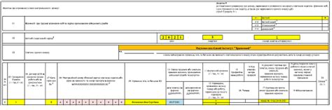Декретні в обєднаній звітності ЗРАЗКИ 2021