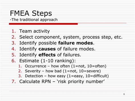 Ppt Systems Engineering Risk Analysis With Fmea Powerpoint Presentation Id 3365069