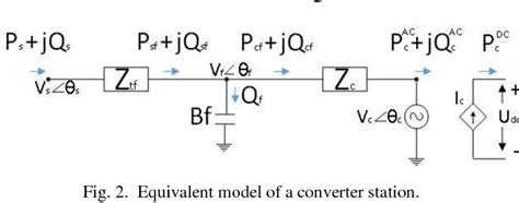 Figure 2 From A State Estimation Algorithm For Hybrid Acdc Networks