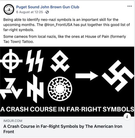 Neo Nazi Symbols