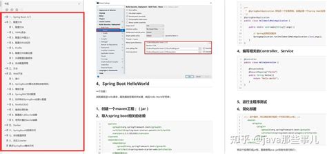 Spring Springboot Springcloud