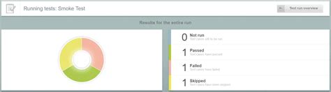 Testlodge Tutorial Testlodge Test Management Tool Tutorial