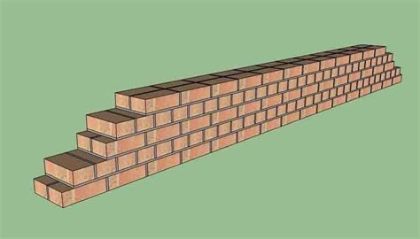 Brick Calculator How To Calculate Number Of Bricks In Wall