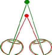 Convergence Angle The Angle Subtended At The Object By The Lines Of Download Scientific