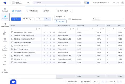 Moving Elements Between Workspaces In Bulk