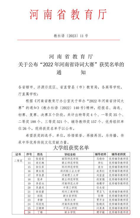 我院学子在2022年河南省诗词大赛中荣获佳绩 新乡学院人文学院