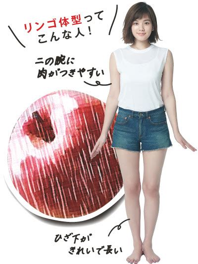 最も共有された グラマー な 体型 785497