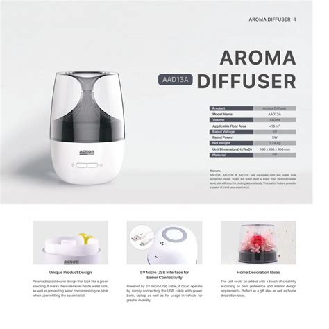 Aroma Diffuser 130ml Acson Online Store