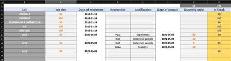 Excel Combine Duplicate Rows In A Loop Vba Stack Overflow