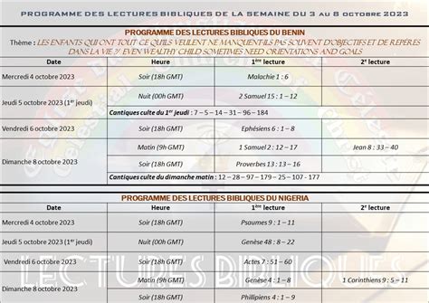 Fondation Samuel Bileou Joseph Oshoffa