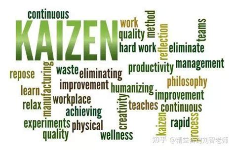 Kaizen