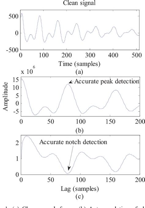 Regalhyperus Myself Rmvpe Pitch Extraction Sq Tts Computer Ai