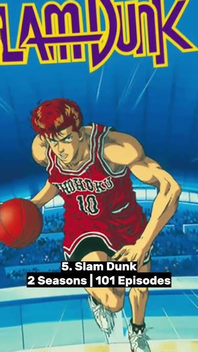 10 Best Sports Anime Ever Anime Shorts Youtubeshorts Sports Youtube