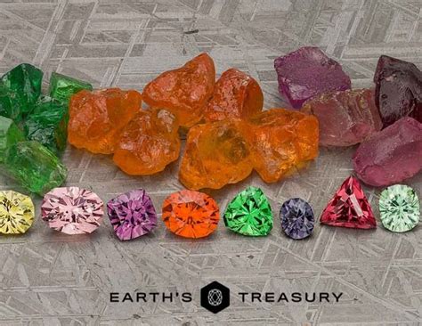 The Different Major Types Of Garnet
