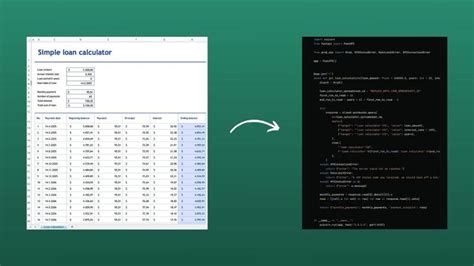 Build A Simple Loan Calculator Api With Grid Python Sdk Atli Hafsteinsson