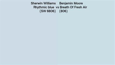 Sherwin Williams Rhythmic Blue SW 6806 Vs Benjamin Moore Breath Of