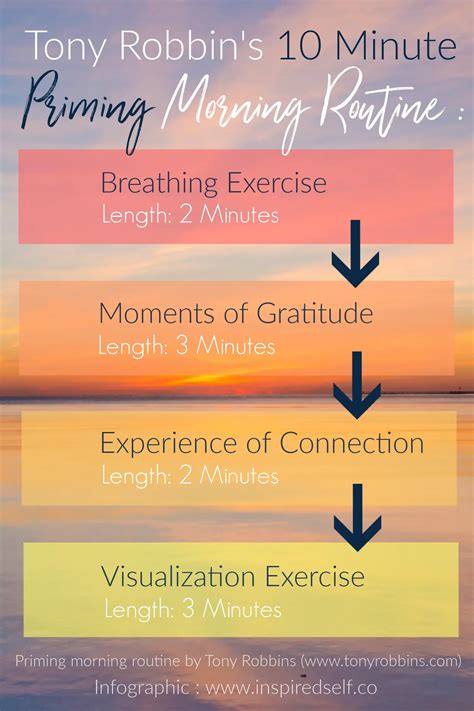 Tony Robbins Morning Routine And Priming Exercise