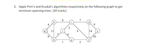 solved 2 apply prim s and kruskal s algorithms respectively