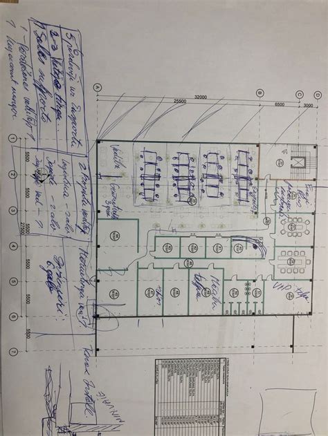 Pin On Office Concept Diagram Concept Visualizations