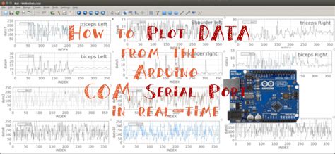 How To Send Data From An Arduino Bt Or 101 To Pc In Real Time Mis Circuitos