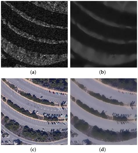 Edge Consistency Feature Extraction Method For Multi Source Image Registration