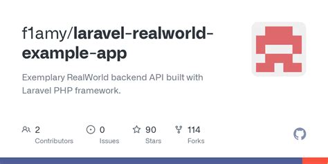 Github F Amy Laravel Realworld Example App Exemplary Realworld