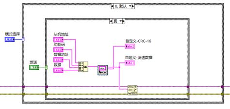 Labview Modbus Protocol Crc 16 Check Vi Programmer Sought