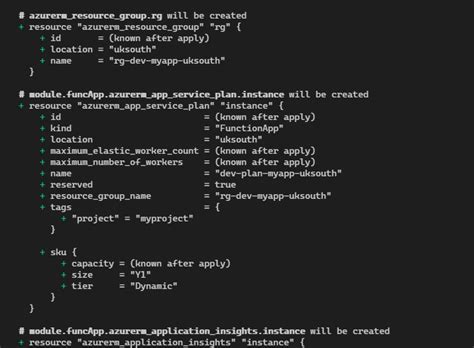 Using Containers To Share Terraform Modules And Deploy With Azure