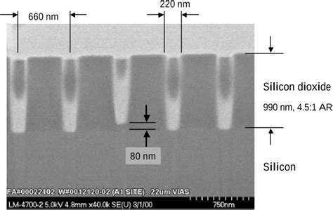 Figure 7 Cross Section Of High Aspect Ratio Contact Defect On Test