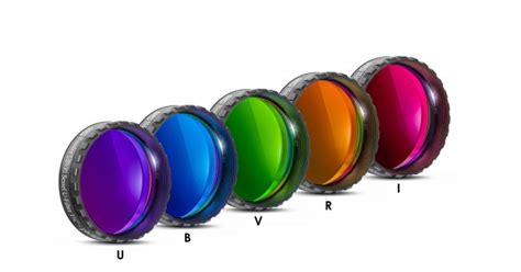 Baader Ubvri Photometric Filter Set 125 4mm Glass With Lpfc