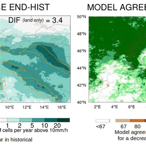spatial density of cells above 10mm h during sond for the multi model