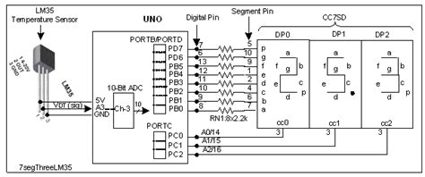 Ch 4 Analog To Digital Converter Module Of Atmega328p Mcu Education