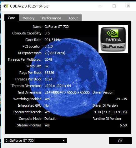 OpenCL Shows Units Whereas My GPU Device Physically Has Many Cores Why Stack Overflow