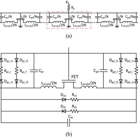 Equivalent Circuit Of The Multi Segment Spice Model For Tft A And