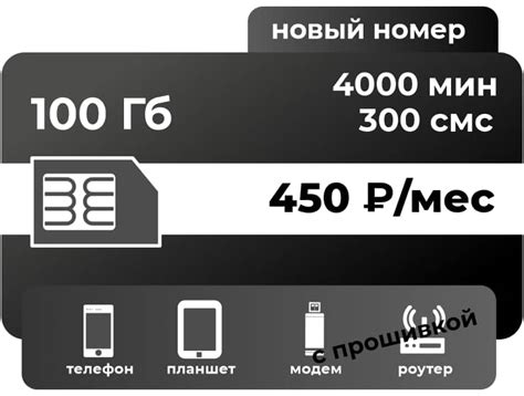 Непубличные тарифы и сим-карты МТС, Мегафон, Билайн, Теле2 | YESFON