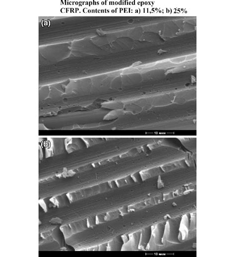 Micrographs Of The Cross Sections Of Epoxy Cfrp A 11 5 Pei B 25 Pei
