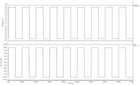 Figure 11 From Design Of Cmos Current Comparator For High Speed And Low