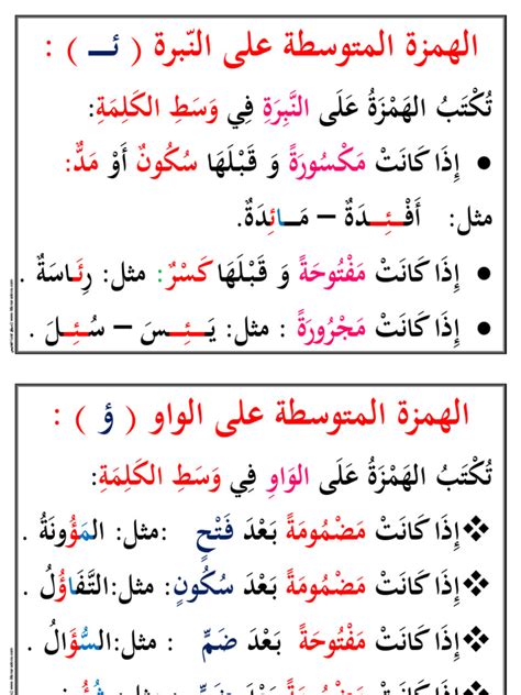 معلقات تزيين القسم في اللغة العربية الهمزة في وسط و اخر الكلمة موقع