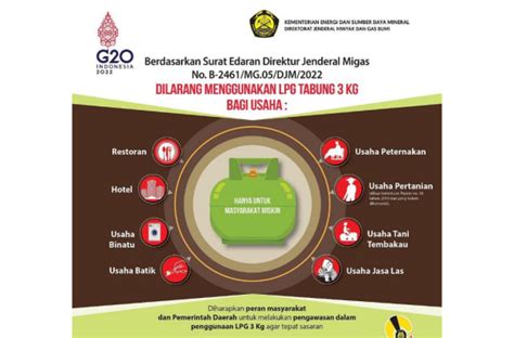 Pertamina Himbau Warga Jatim Beli LPG Kg Subsidi Di Pangkalan Resmi