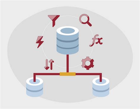 NET Data Services WinForms UI And Data Components ComponentOne