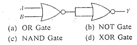 Doubt Solutions Maths Science CBSE NCERT IIT JEE NEET