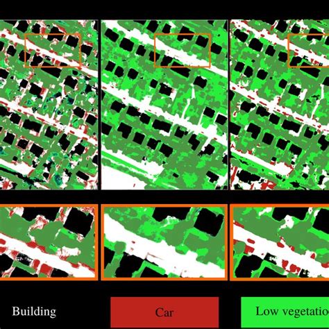 Semantic Segmentation Maps Obtained On The Test Set Of The Isprs Download Scientific Diagram
