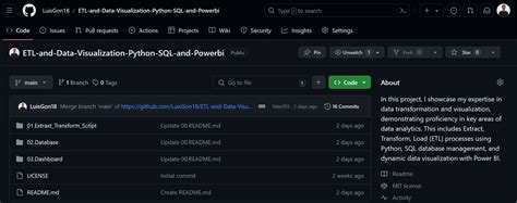 ETL Project