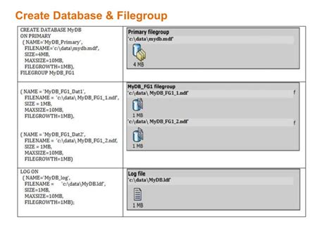 Sql Server Lesson3 Pptx Databases Computer Software And Applications