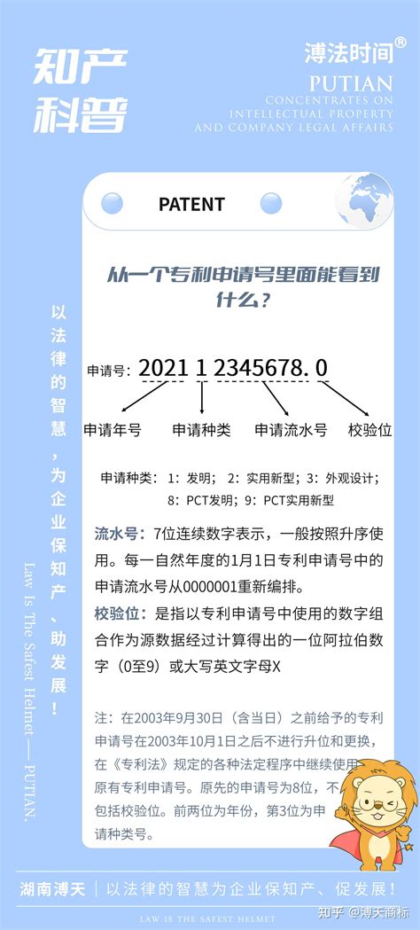 知产科普丨从一个专利申请号里面能看到什么？【p】 知乎