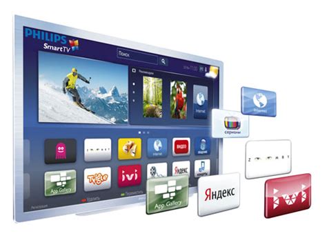 Откройте интерактивные возможности Philips Smart TV! Интернет и другие ...